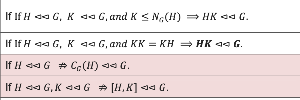 Solved If If H G,K G, and K≤NG(H)⇒HK G. If If H G,K G, | Chegg.com