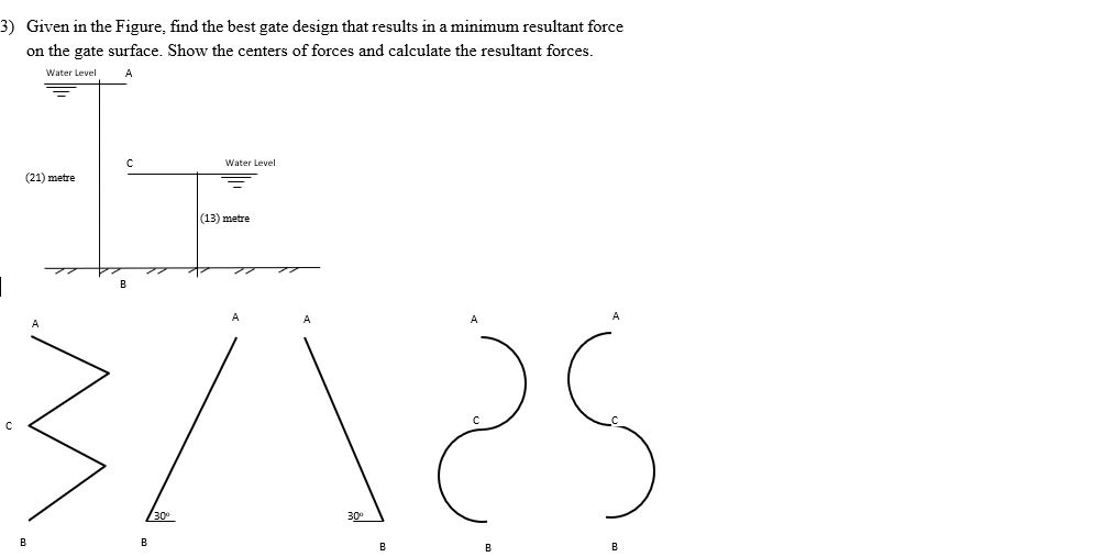 Solved 3) Given in the Figure, find the best gate design | Chegg.com