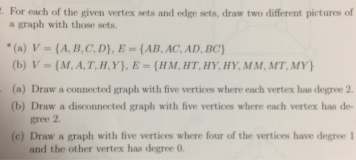 Solved . For each of the given vertex sets and edge sets, | Chegg.com
