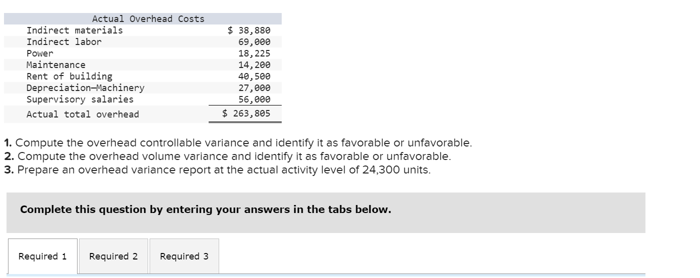 Solved 1 Compute The Overhead Controllable Variance And
