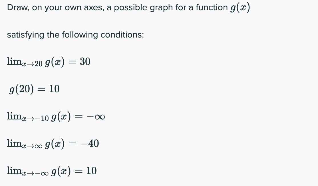 Solved Draw, on your own axes, a possible graph for a | Chegg.com