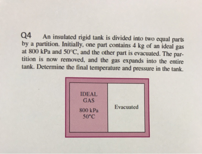 Solved Q4 An insulated rigid tank is divided into two equal | Chegg.com