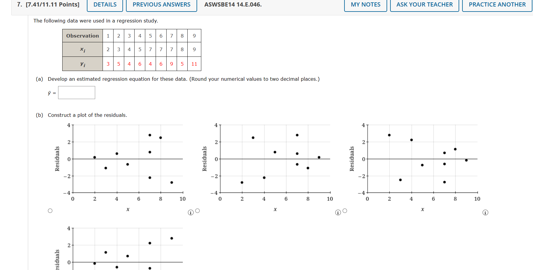 Solved The following data were used in a regression study. | Chegg.com