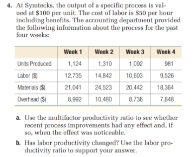Solved 4. At Symtecks, the output of a specific process is | Chegg.com