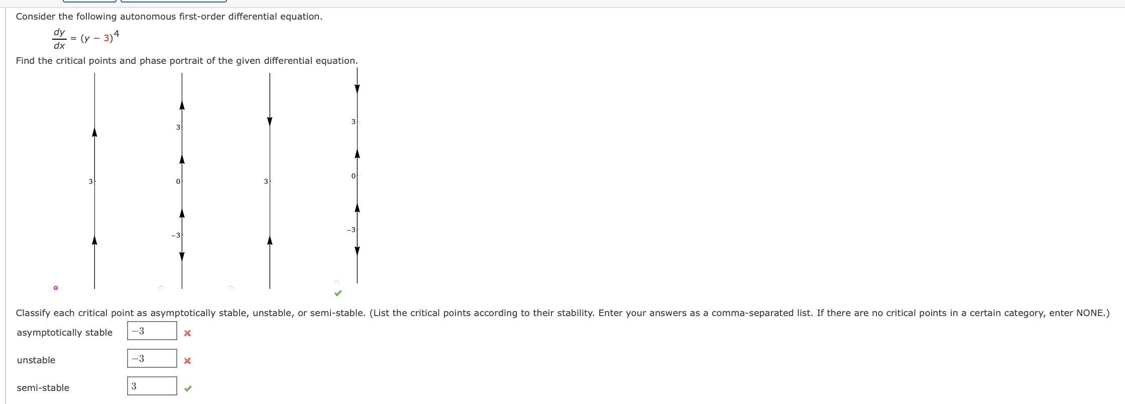 Solved Consider the following autonomous first-order | Chegg.com