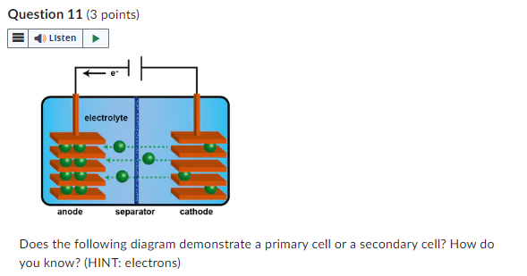 Solved Question 11 ( 3 points) Does the following diagram | Chegg.com Solved Question 11 ( 3 points) Does the following diagram | Chegg.com