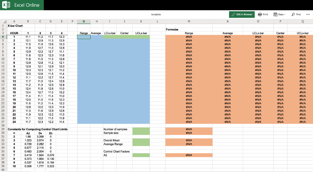 Solved Excel Online Structured Activity: x-bar Chart The | Chegg.com