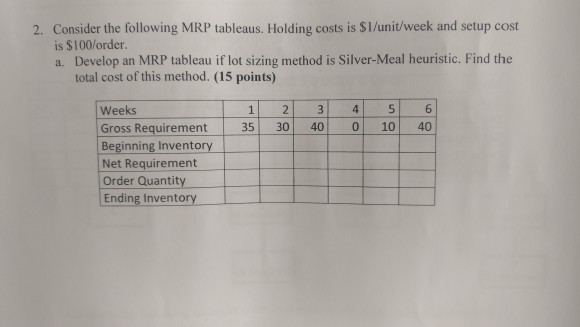 Solved 2. Consider the following MRP tableaus. Holding costs | Chegg.com