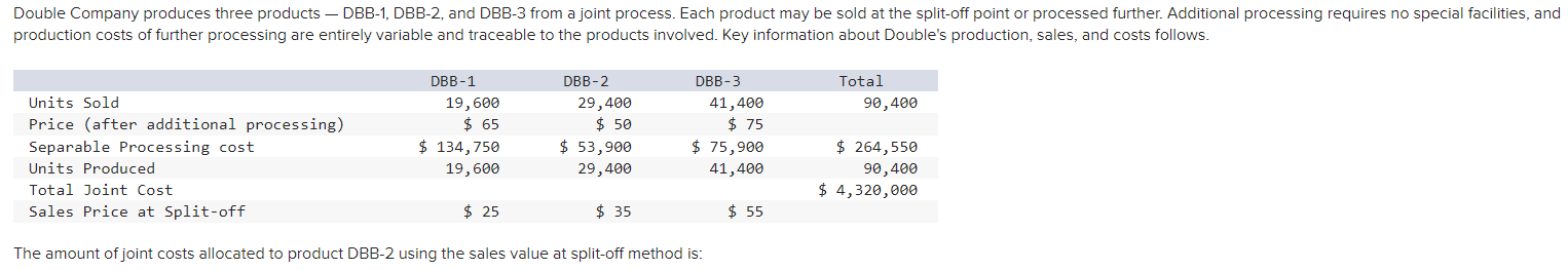 Solved The amount of joint costs allocated to product DBB-2 | Chegg.com