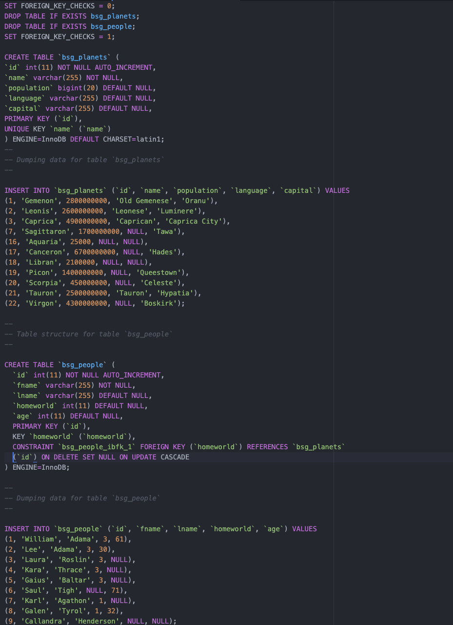 Solved SET FOREIGN_KEY_CHECKS =0; DROP TABLE IF EXISTS | Chegg.com