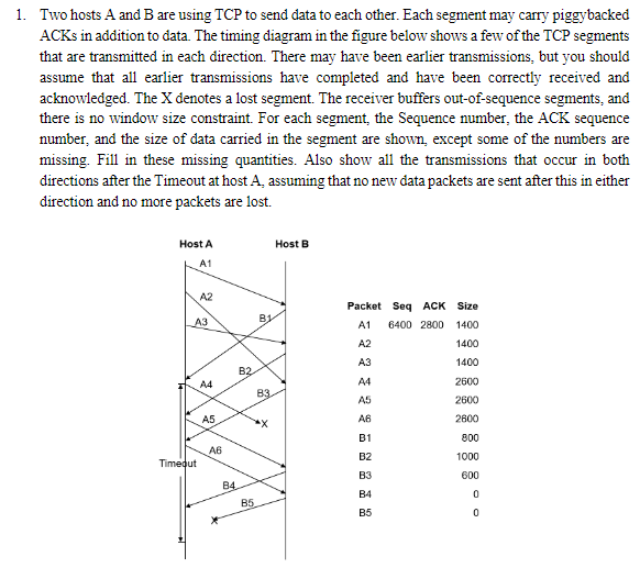 1. Two hosts A and B are using TCP to send data to | Chegg.com