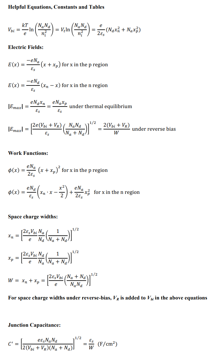 Solved Junction Breakdown: VB=2eNBεsEcrit2 Junction Current: | Chegg.com