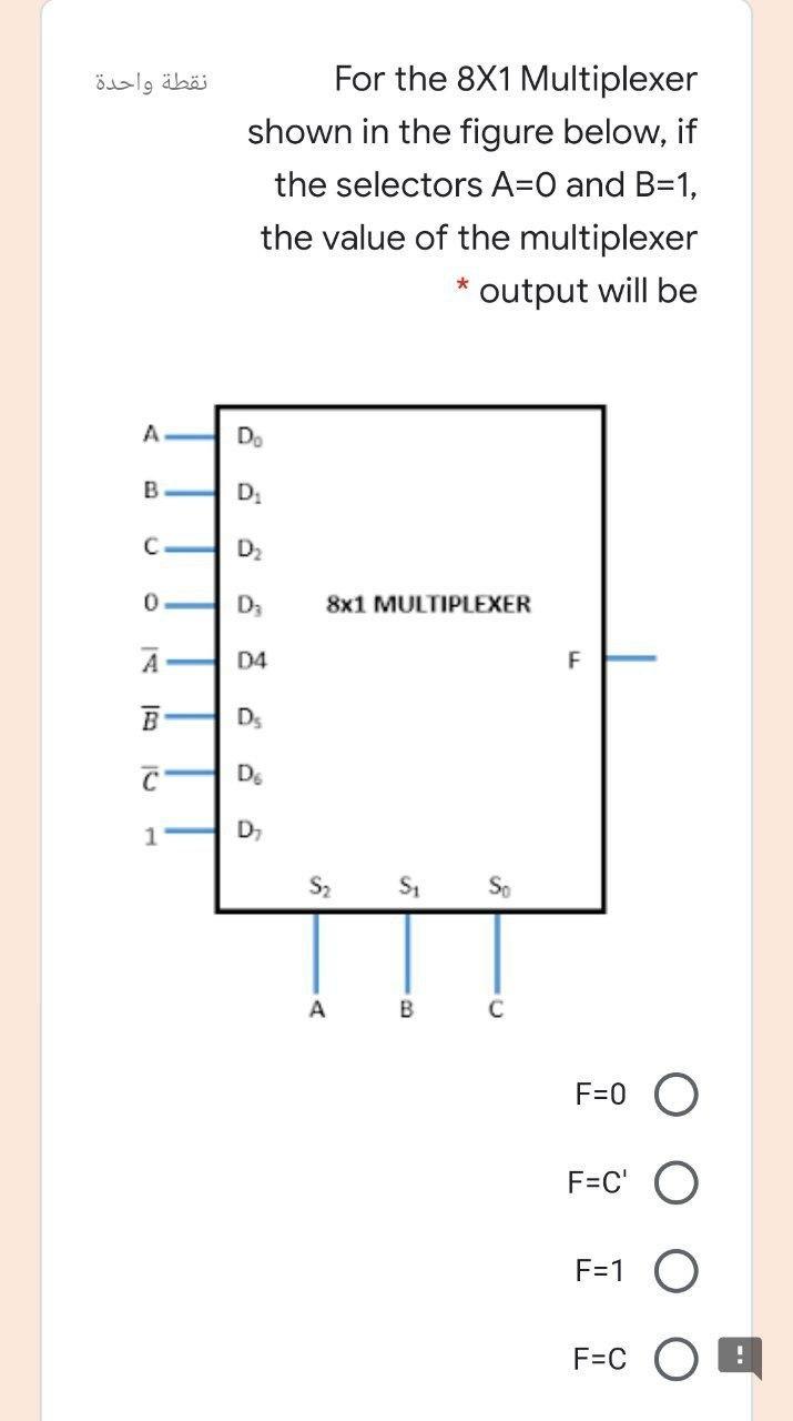 نقطة واحدة For the 8X1 Multiplexer shown in the | Chegg.com