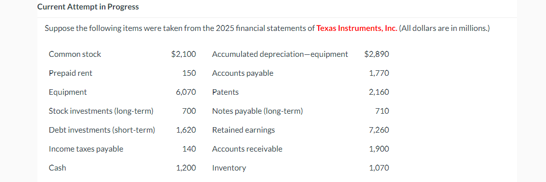 [Solved]: Current Attempt in Progress Suppose the followin