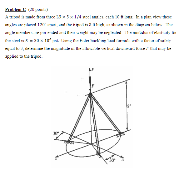 Solved Problem C (20 points) A tripod is made from three L3 | Chegg.com Solved Problem C (20 points) A tripod is made from three L3 | Chegg.com