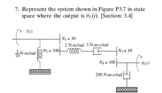 Solved Represent the system shown in Figure P3.7 ﻿in state | Chegg.com