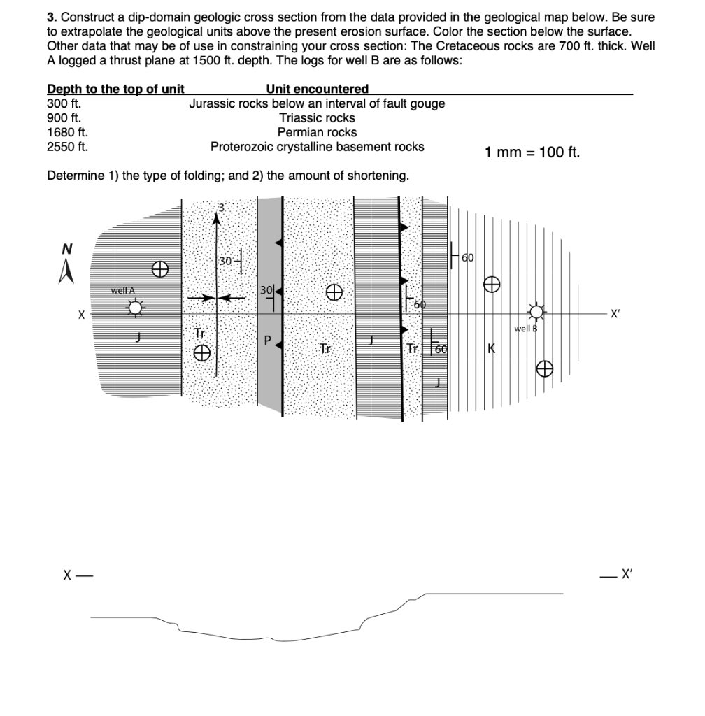 3. Construct a dip-domain geologic cross section from | Chegg.com