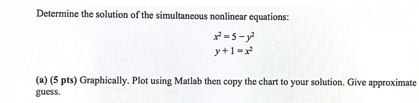 Solved Determine the solution of the simultaneous nonlinear | Chegg.com