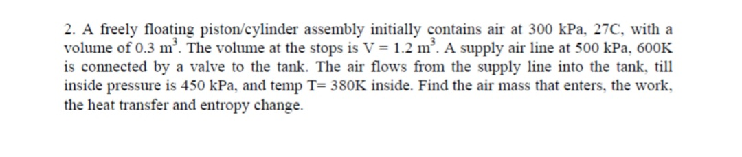 Solved 2. A freely floating piston/cylinder assembly | Chegg.com