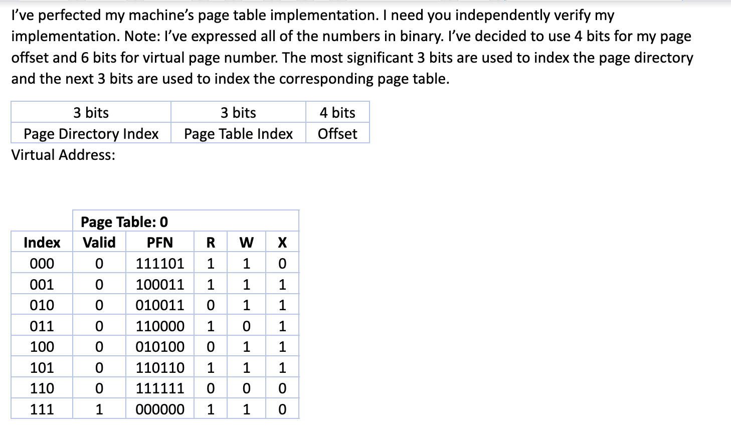 Solved I've perfected my machine's page table | Chegg.com