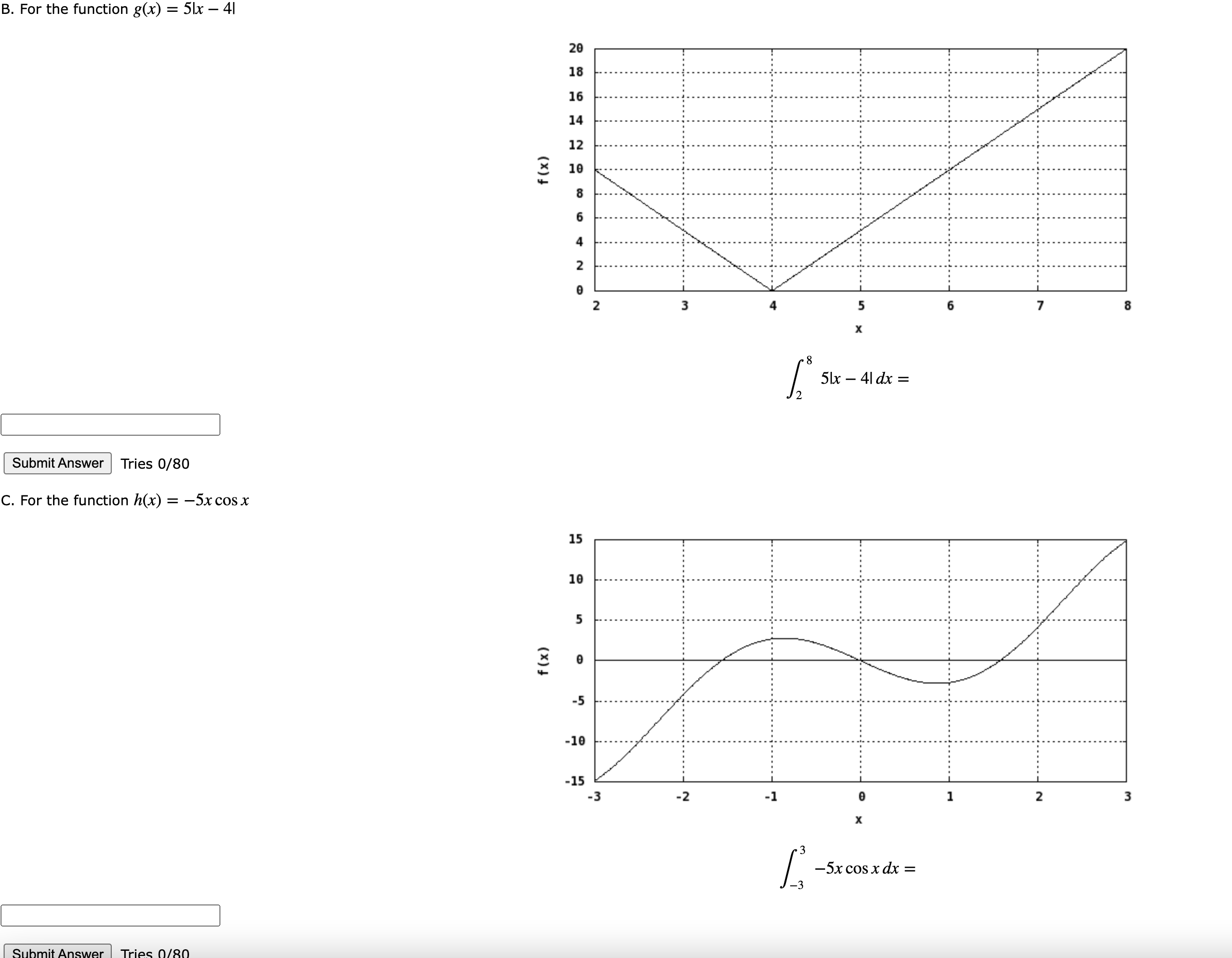 Solved B For The Function G X 5∣x−4∣ ∫285∣x−4∣dx Tries