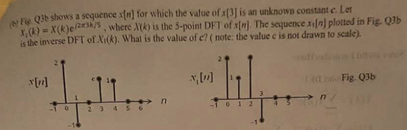 Question # 3:(a) Consider the two sequences as in | Chegg.com