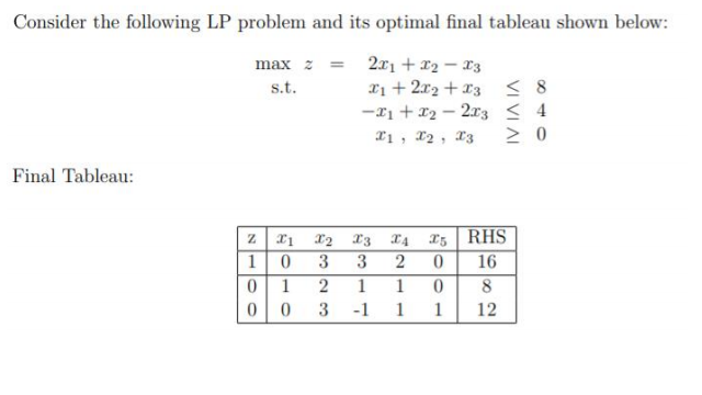 Solved Suppose that a new activity x6 is proposed with unit | Chegg.com