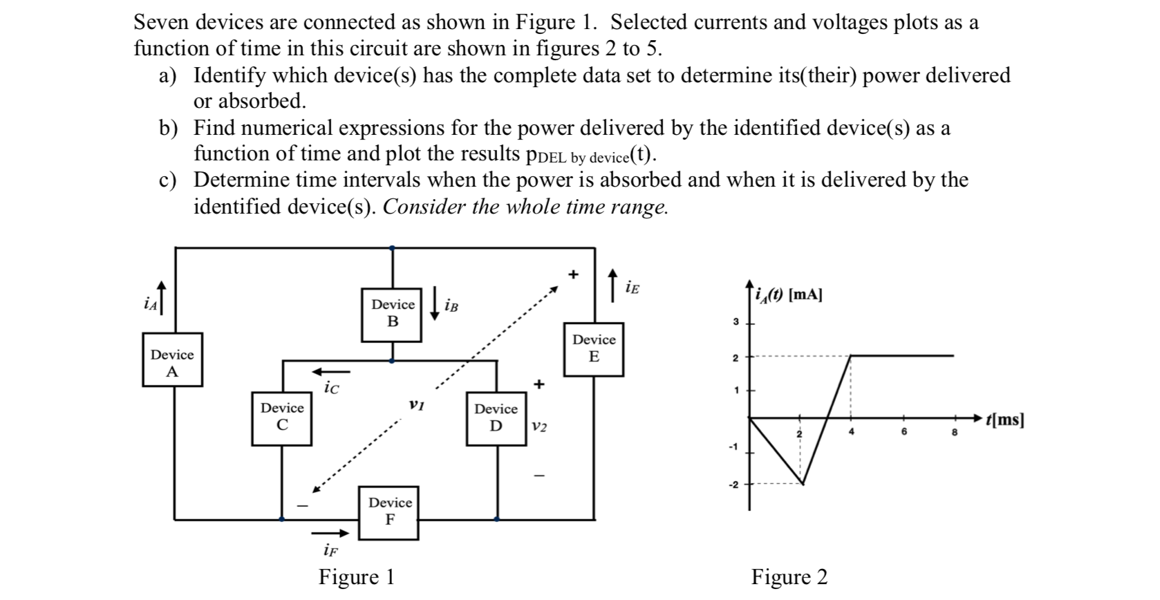 Solved Seven devices are connected as shown in Figure 1. | Chegg.com