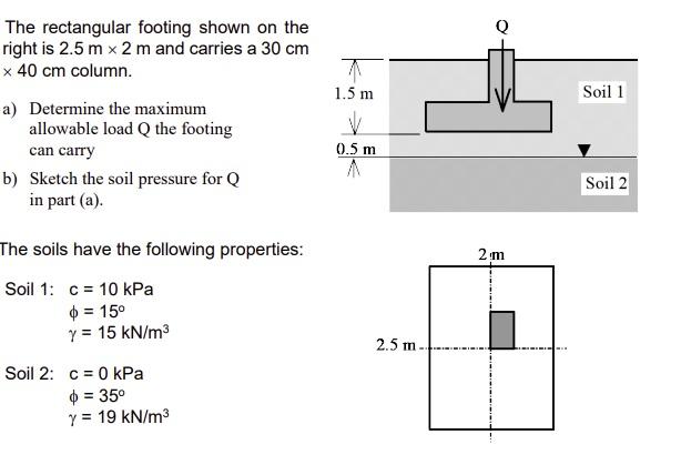 Solved The rectangular footing shown on the right is 2.5 mx | Chegg.com