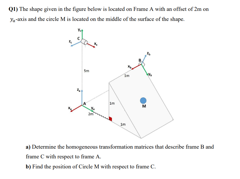 Solved Q1) ﻿The shape given in the figure below is located | Chegg.com