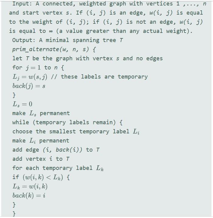 Solved Input: A connected, weighted graph with vertices and | Chegg.com
