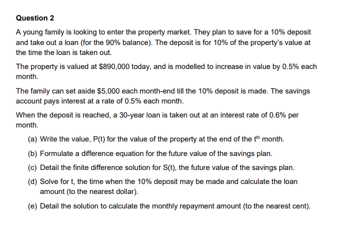 Solved A young family is looking to enter the property | Chegg.com