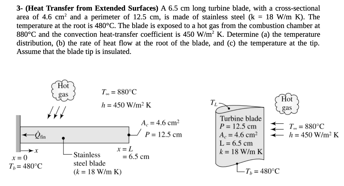 3- (Heat Transfer from Extended Surfaces) A 6.5 cm | Chegg.com