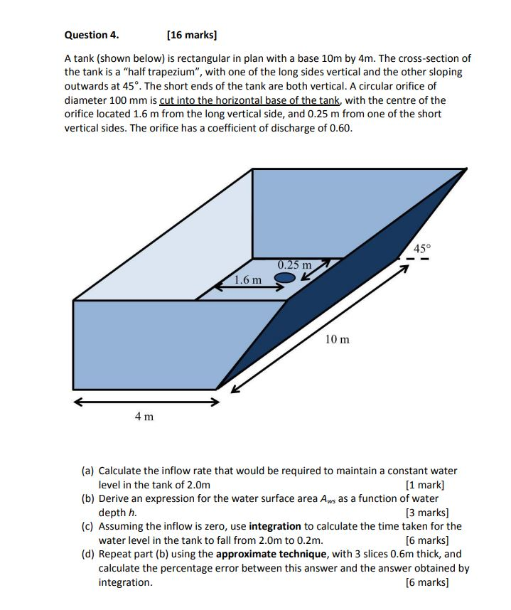 Solved Question 4. [16 marks] A tank (shown below) is | Chegg.com