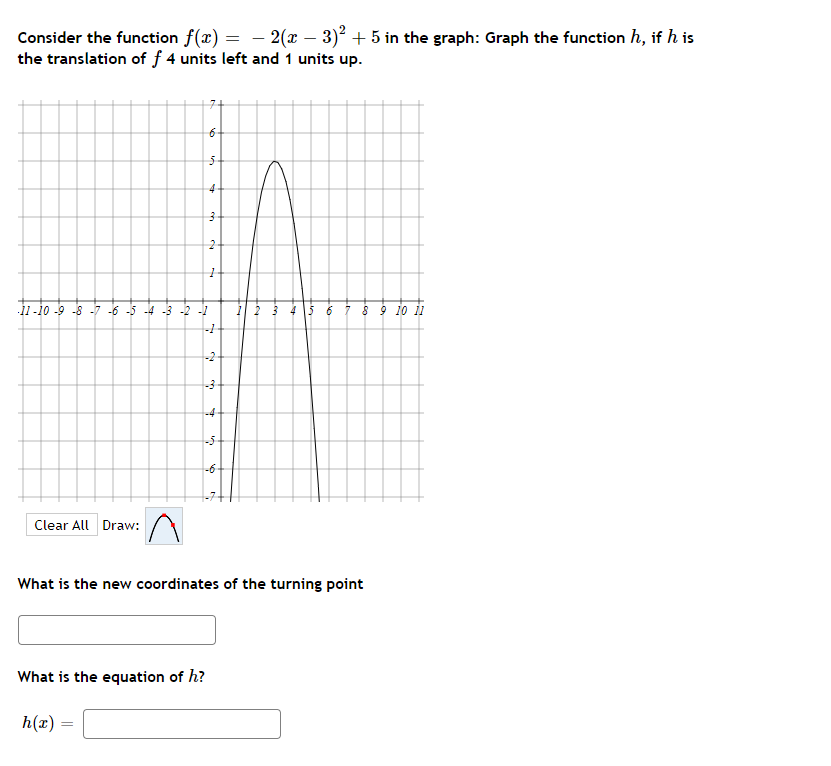 Solved Consider the function f(x) = – 2(x – 3)² + 5 in the | Chegg.com