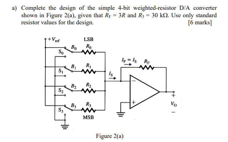 Solved a) Complete the design of the simple 4-bit | Chegg.com
