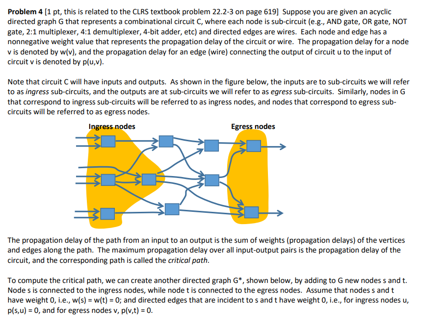 Solved Problem 4 [1 pt, this is related to the CLRS textbook | Chegg.com