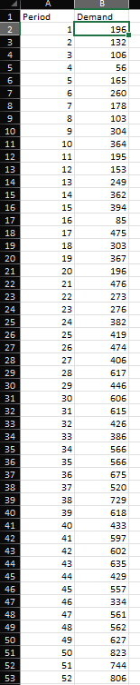 Solved (1) ﻿Suppose you are implementing a 4-week weighted | Chegg.com