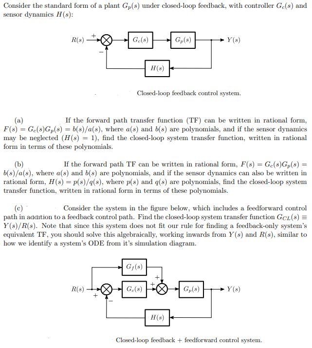 Solved Consider the standard form of a plant Gp(s) under | Chegg.com