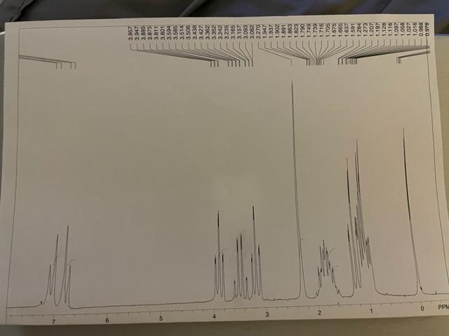 Solved Please help label the peaks appropriately and draw | Chegg.com