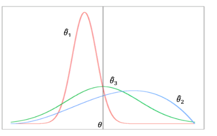 Solved The graph below shows the probability density | Chegg.com