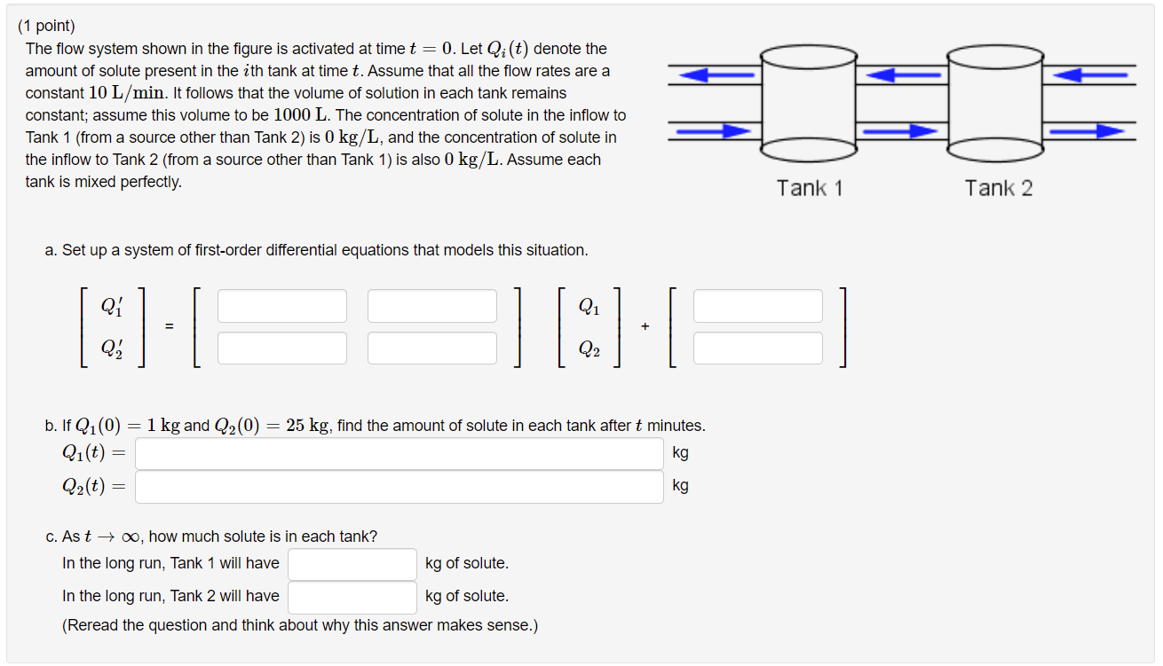 Solved (1 point) The flow system shown in the figure is | Chegg.com