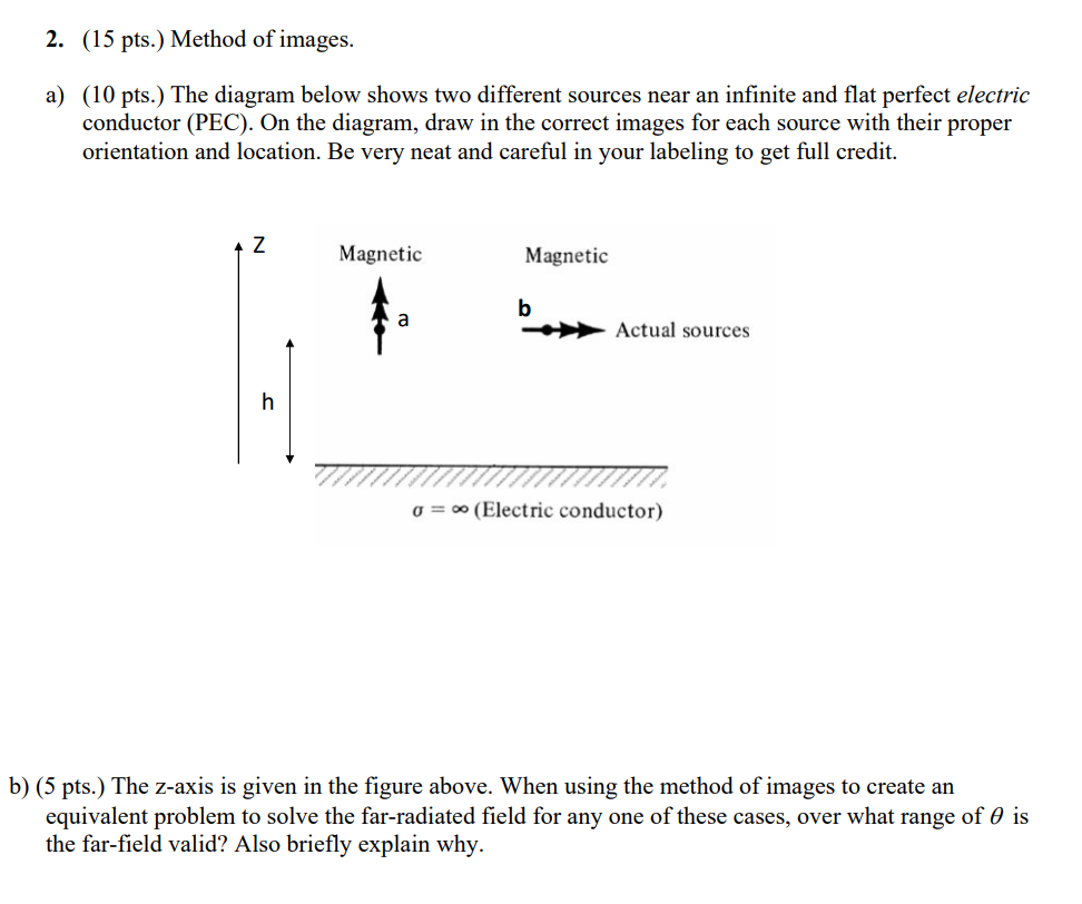 Solved 2. (15 pts.) Method of images. a) (10 pts.) The | Chegg.com