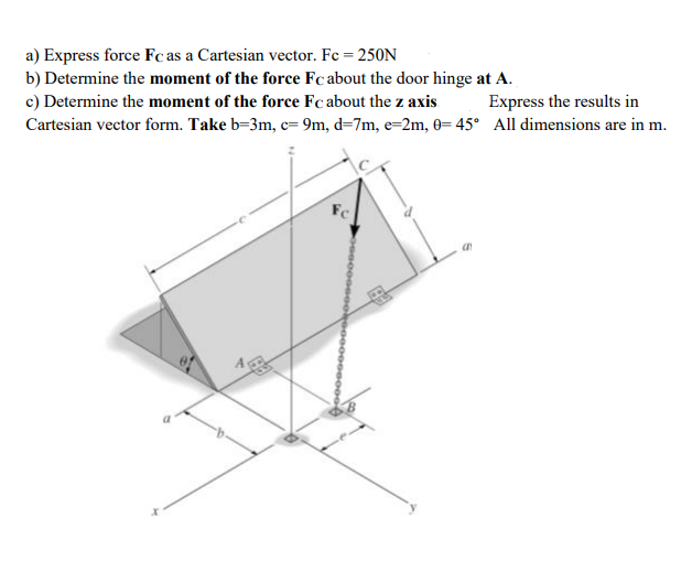 Solved a) Express force FC as a Cartesian vector. Fc=250 N | Chegg.com