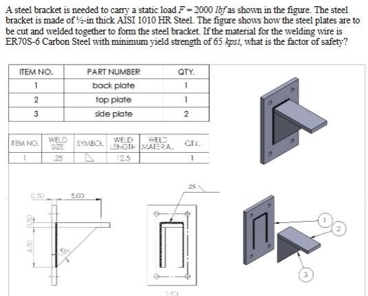 Solved A steel bracket is needed to carry a static load | Chegg.com