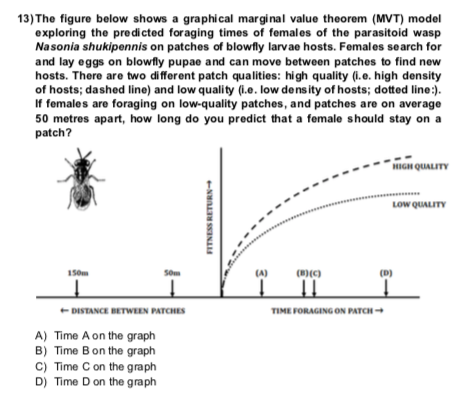Solved 13) The figure below shows a graphical marginal value | Chegg.com
