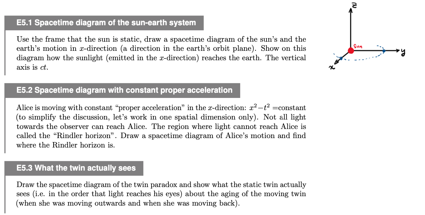 Solved z E5.1 Spacetime diagram of the sun-earth system Sun | Chegg.com