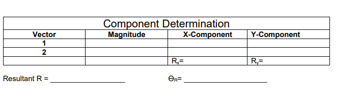 Part 2: Graphical Method Using your graph paper, draw | Chegg.com