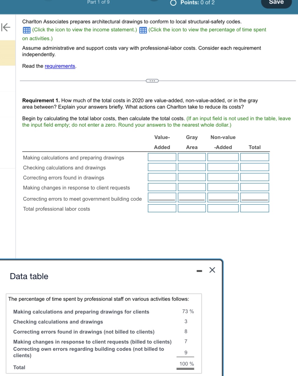 Charlton Associates prepares architectural drawings | Chegg.com