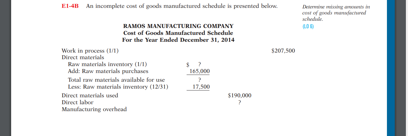 Solved E1-4B An incomplete cost of goods manufactured | Chegg.com